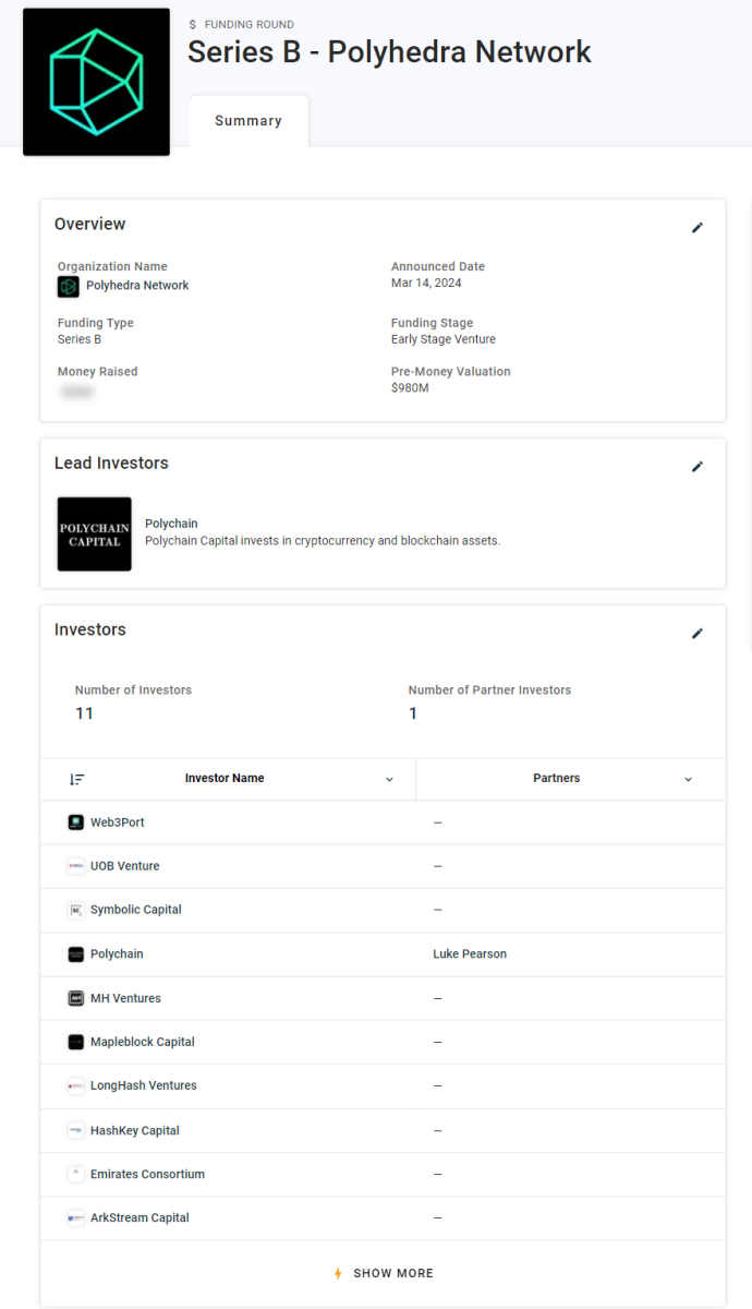 Polyhedra Network hoàn thành vòng gọi vốn chiến lược 20 triệu USD định giá dự án lên tới 1 Tỷ USD